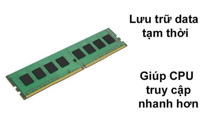Tổng Hợp Các Loại Ram Laptop Máy Tính Ddr3 Ddr4 Hiện Nay